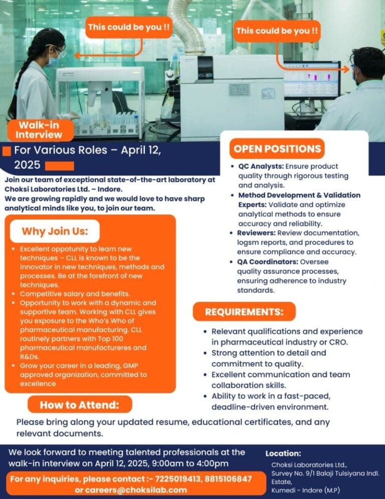 Choksi Labs Walk-In April 12, 2025. QC, Method Validation, Reviewers ...