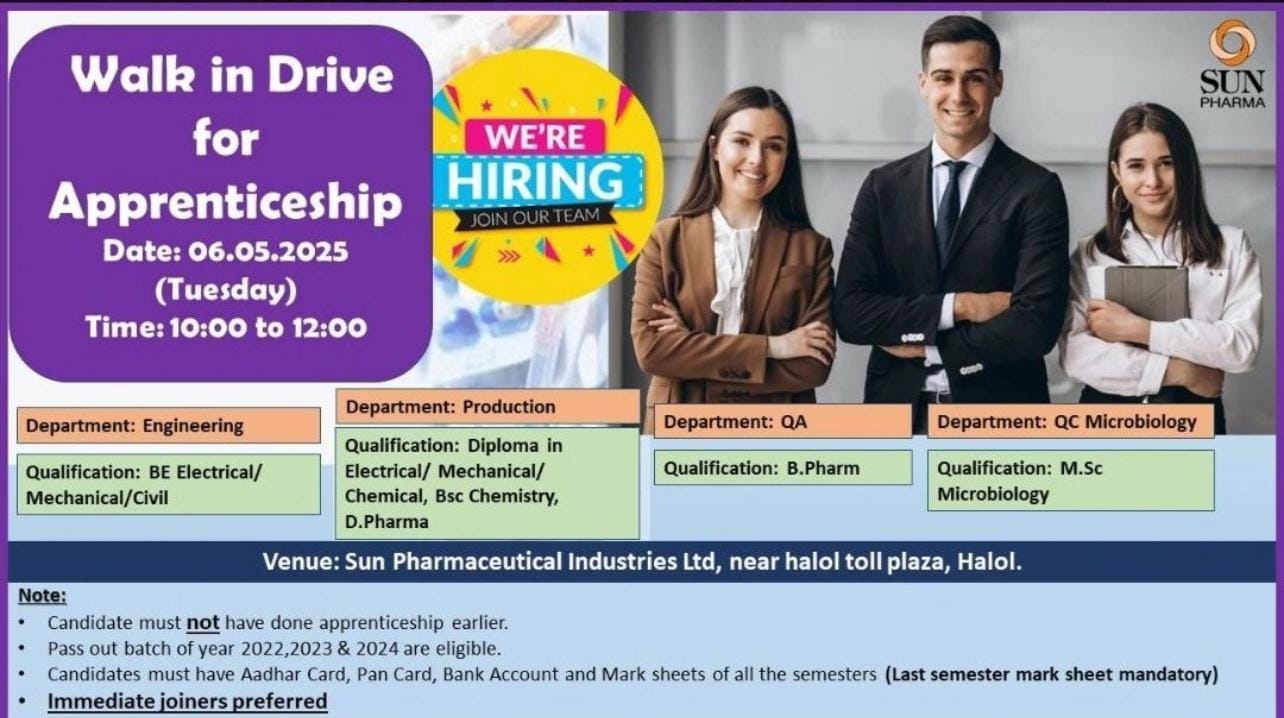 Sun Pharma Apprenticeship Walk-In (Halol) - Engineering, Production, QA ...