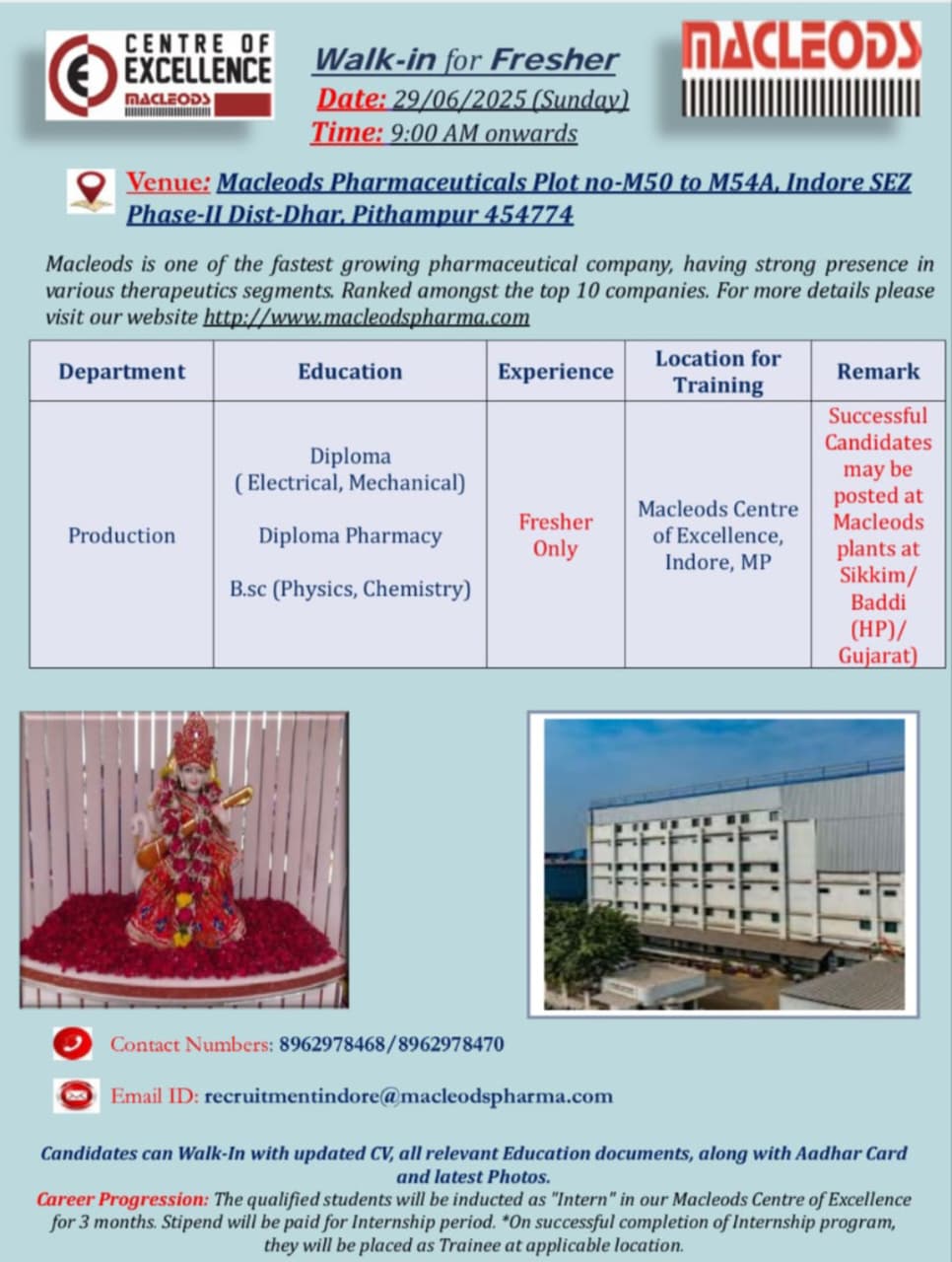 Macleods Pharmaceuticals Walk-in for Freshers – Launch Your Career in ...