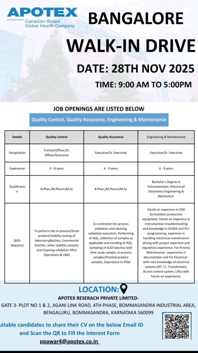 Apotex Bangalore Walk-In Drive 2025: Huge Openings for QC, QA ...