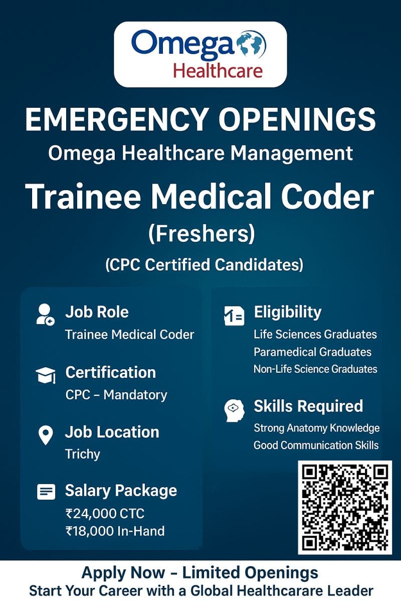 TRAINEE MEDICAL CODER (FRESHERS) – Omega Healthcare Management Hiring ...