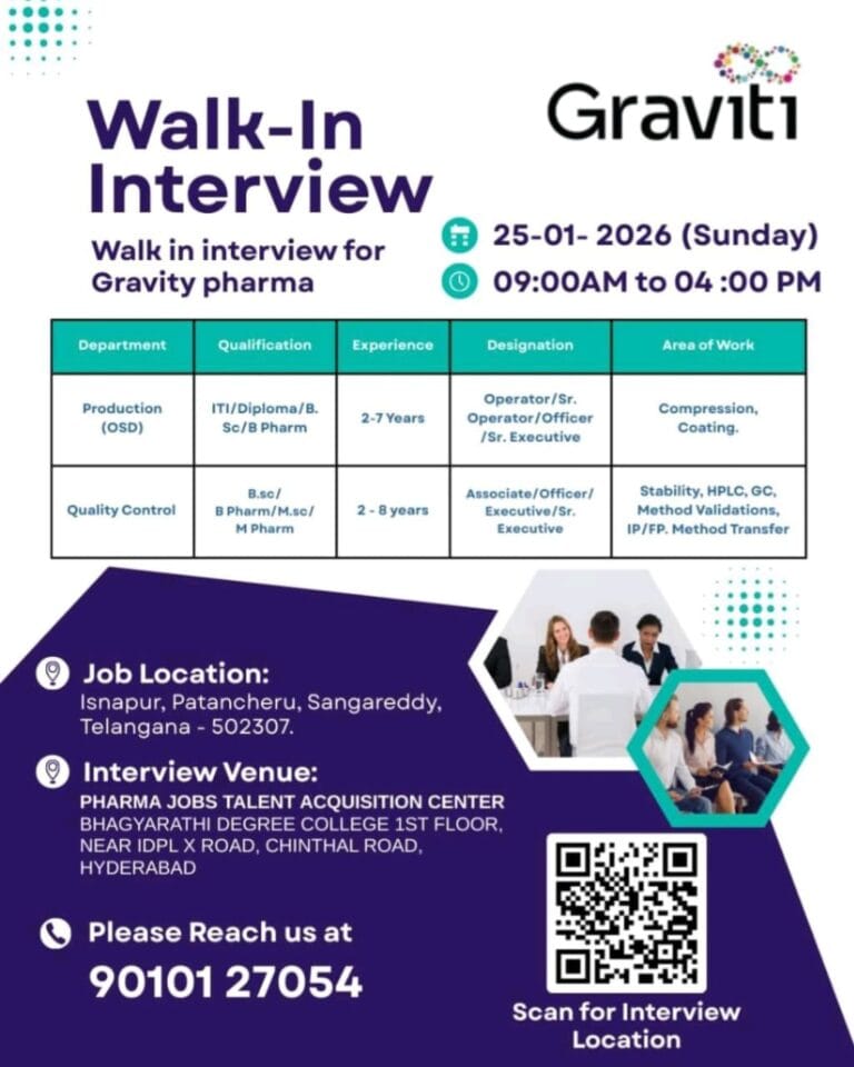 Gravity Pharma Walk-In Interview 2026 – Production & Quality Control ...